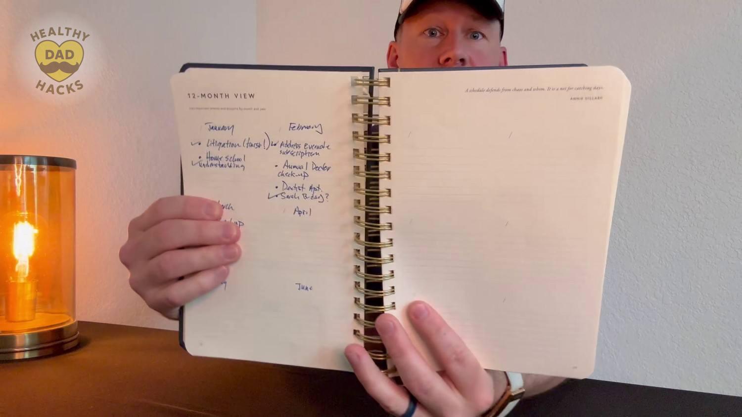 Full Focus Planner by Michael Hyatt: Product Review
