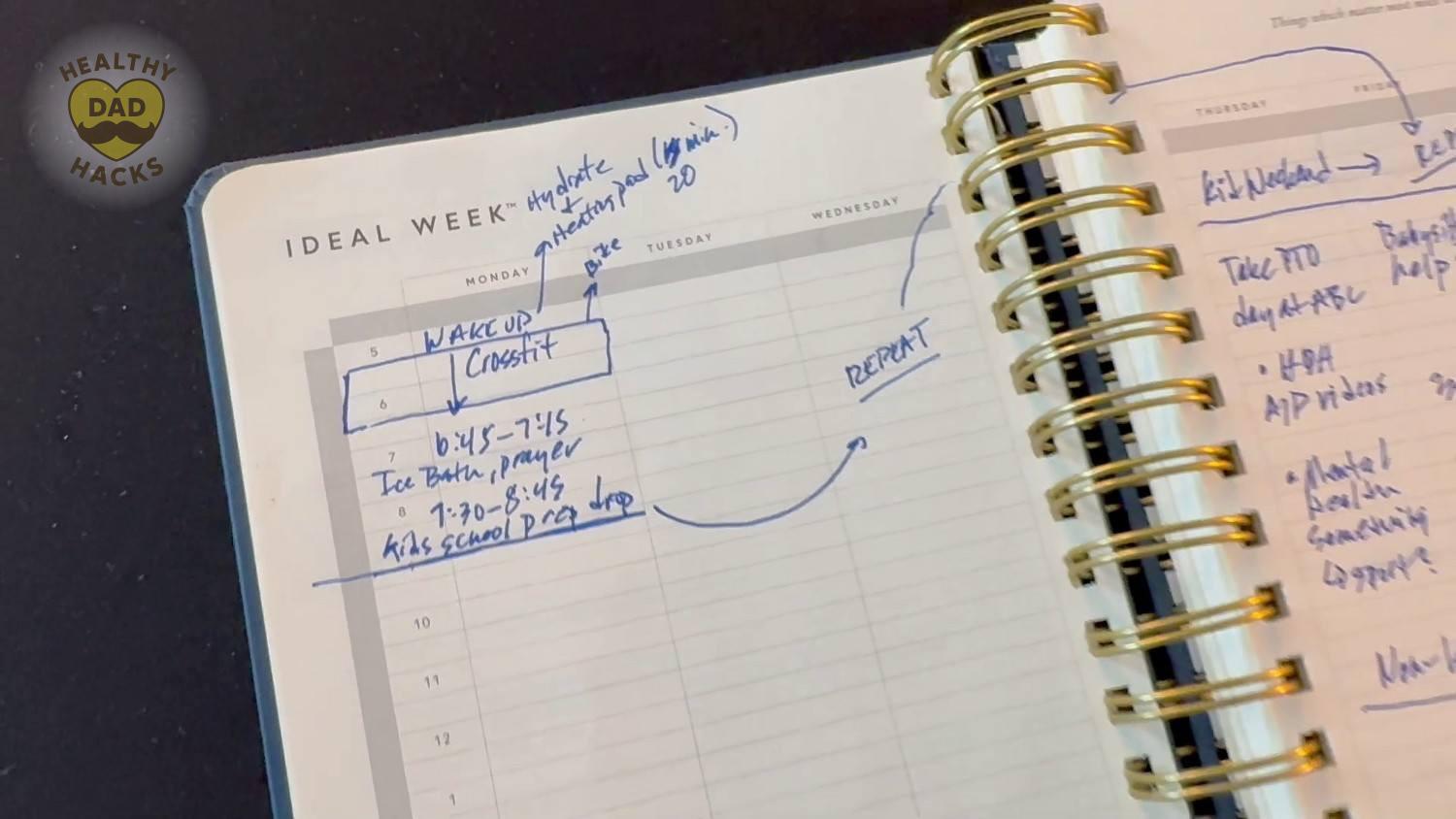 Full Focus Planner by Michael Hyatt: Product Review